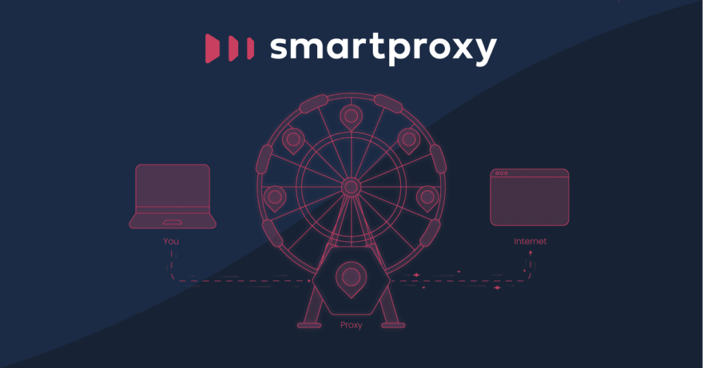 Smartproxy Review 2025: Comprehensive Proxy Services Guide